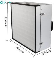 China Sterile Environment Fan Filter Units With HEPA H13 High Efficiency Filtration for sale