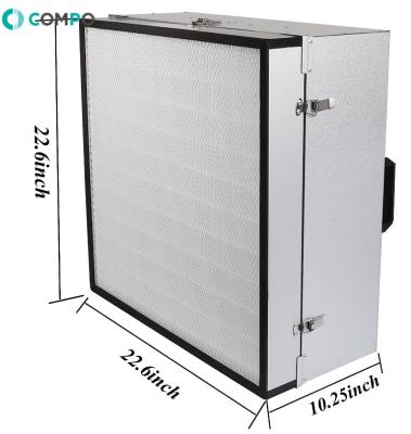 China Sterile Environment Fan Filter Units With HEPA H13 High Efficiency Filtration for sale