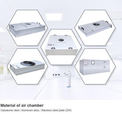 China HEPA Fan Filter Units FFU for Direct Laminar Air Flow Clean Room for sale