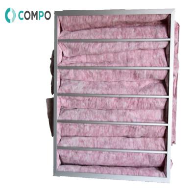 China Eco Friendly AHU Filters Sustainable Solutions For Clean Air for sale