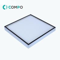 China Car Air Purifier HEPA Filter 24 X 24 Inches With GI Frame for sale