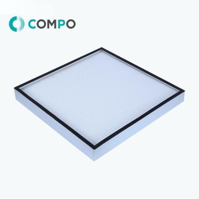 China Car Air Purifier HEPA Filter 24 X 24 Inches With GI Frame for sale