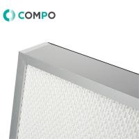 China Industrial Mini Pleated HEPA Air Filter Efficiency H13 H14 U15 for sale