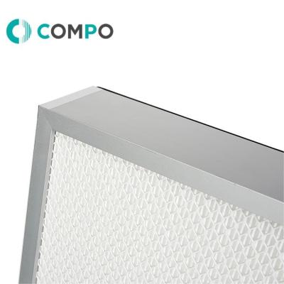 China Industrial Mini Pleated HEPA Air Filter Efficiency H13 H14 U15 for sale