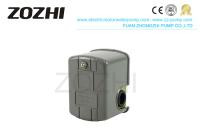 China G1/4