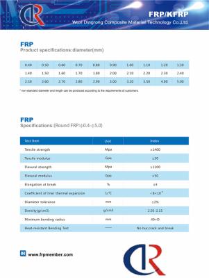 China Central FRP Strength Member / Rod Glass Flexible For Optical Cables Non Metallic for sale