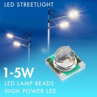 China 1W 3W 4W 3000K 6000K 8000K RGB SMD 3535 LED Chip For Stage And Streetlight for sale
