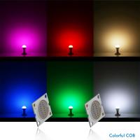 China 1414 1919 2828 3838 2325 COLORED LED COB Chips RED GREEN BLUE COB LED MODEL for sale