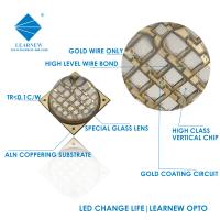 China UV COB 385nm 100w LED Chip With R15MM Lighting Area Sphere Lens for sale