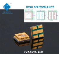 China UVC UVA Series 0.5w 265-285nm 395-405nm 3535 COB SMD Chip QUARTZ GLASS LENS for sale