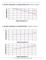 China UVC UVA Series 0.5w 265-285nm 395-405nm 3535 COB SMD Chip QUARTZ GLASS LENS for sale