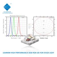 China Ceramic 6000-7000K 3000K 8000-10000K 5050 High Power Led For TORCH And Stage Light for sale