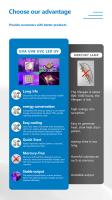 China Multiple Wavebands UVC LED Chips , 0.5w-10w 220-280nm 250-260nm 3535 LED Chip for sale