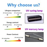 China 600w 395nm 385nm high power air water cooled LED UV curing systems for Inkjet printing uv curing for sale