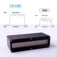 China Hot sales super power UVA LED curing system AC220V 600W High Power 395nm 120DEG uva led chips for uv curing for sale