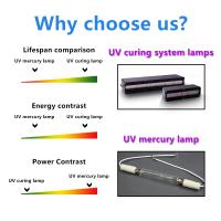 China Customizable UV LED Curing System For Flexo Label Machine for sale