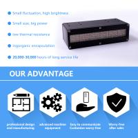 China Multi Wavelength UV LED Curing System For 3D Printer Flexo Curing Oven for sale