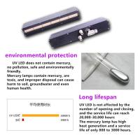 China 600w 1200w Led Curing System Water Cooling Smd Or Cob for sale