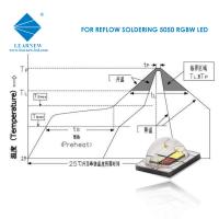 China 5050 Size 12W RGBW LED Chips For Stage Lights City Lighting LED Landscape Lighting for sale