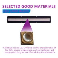 China Curing UV Led Lamp 395nm for sale