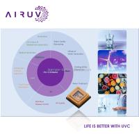 China 0.5W 1W UV 250-260nm 260-270nm 270-280nm SMD 3535 UVC Led Chip For Air Purifier And Water Purifier for sale