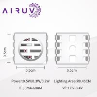 China Custom High Brightness Smd Ir Led Chips 2w 0.5w 0.3w 0.2w 5050smd Led Diode For Red Light 3d Printing for sale