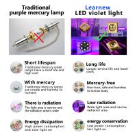 China Uva Uvb UV LED Chip 3535 3838 2828 1616 1w 3w 10w 50w 100w 200w 300w Led Uvc Led Chip for sale