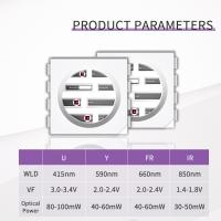 China SMD5050PIR2 SERIES High Power Chips 0.3w 585-595nm 840-850nm 80-100mW For Cameras And 3D Printing for sale