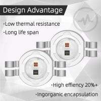 China Factory OEM ODM SMD LED Chip 2w LED IR Red Light Chip For Therapeutic Light for sale