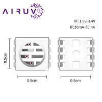 China IR Smd Led Chip 5050 0.5w0.3W 0.2W  High Brightness 5050 Led Red Light For Therapeutic Lamp for sale