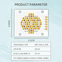 China 180W Five Color COB LED Chips RGBCW High Power LED Chip VF 24V EMIT Size 32mm Outlet for sale