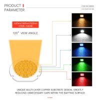 China R50 SERIES High Power Five Color COB LED Chip 300W/700W Warm White Red Green Blue RGB UV IR Infrared Grow Flood Light for sale