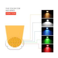 China 3 Years Warranty Commercial Five Color Cob Led Chips Dc 42V 43V 46V 300W 700W for sale