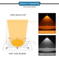 China Customized COB LED Chip 1200W RGBW Dc 75v 85v High Power COB LED Photography Light for sale