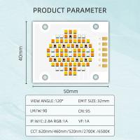 China LED Chip Suppliers in High Lumen 90LM/W 4050 LED for Photography Lights OEM ODM for sale