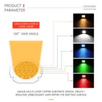China 36mm Round RGBW RGBWW 300W 700W Smart LED Chips COB R50 50*50 High Brightness 110LM/W 110LM/W Leds 5-in-1 Magic Color 1W Power for sale