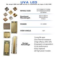China Customizable UV LED Chip SMD 3535 3838 8025 220-420nm 5-Year Warranty for sale
