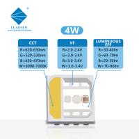 China 5054 SMD LED RGBW Chip 2W 3W 4W 120 Degree SANAN for sale