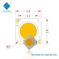 China 1414 1919 Series COB LED Chip 3W-30W High CRI 80-98 for Commercial Lighting for sale