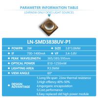 China 3W UVA LED Chip 365nm Wavelength 3.8x3.8mm Size for sale