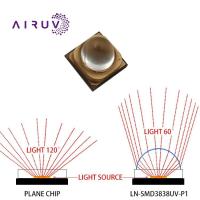China 3W UVA LED Chip 365nm Wavelength 3.8x3.8mm Size for sale
