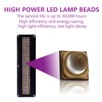 China 3W UVA LED Chip 365nm Wavelength 3.8x3.8mm Size for sale