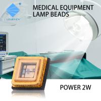 China CE Certified 270nm 265nm 275nm UVC LED Chip with Quartz Glass Lens for Water Purifier for sale