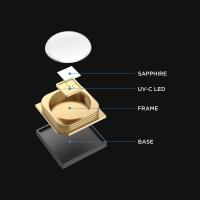 China Custom Germicidal UVC LED Chip with 222nm 254nm 265-285nm Wavelength and 99.99% Sterilization Efficiency for sale