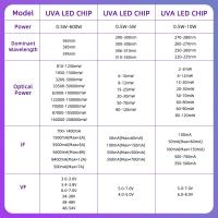 China Customizable UV LED Chip with 5-Year Warranty 40000 Hours Lifespan and 3.0-48V Input Voltage for UV Curing for sale