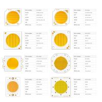 China 1500W High Power COB LED Chip with 72W Output and 10000lm Brightness for Outdoor Lighting for sale
