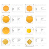 China Dimmable RGBCW RGBWW COB LED 150W 200W 54X54MM 5454 SIZE 110LM/W CRI95 High Brightness for Stage Lights Movie Lighting Fixtures for sale