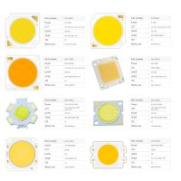 China 2025 New Flip Chip COB LED 5W-6000W High Power LED COB with 1414/1919/2828/4046/8872 Size and 2700K-6000K Color Temperature for sale