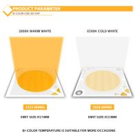 China 2828 Series High Power COB LED Chip 30W-80W with 120-140lm/w for LED Downlight and Car Light for sale