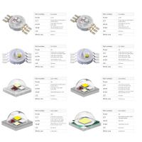 China High Power LED Chip SMD 5050/3535 with 2-Year Warranty 70/80 CRI and 10000 Working Hours for sale